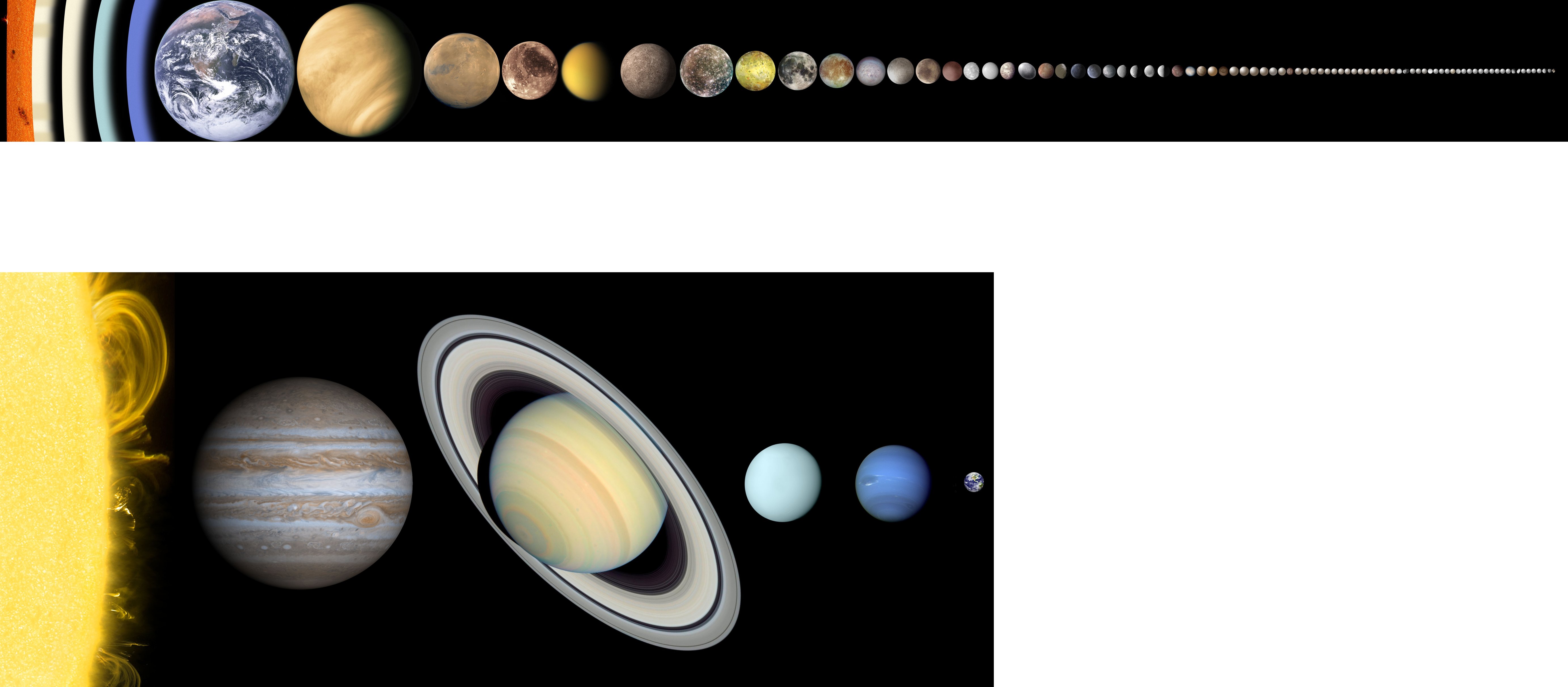 SC2 Astronomy Workshop Materials - Paul Strycker